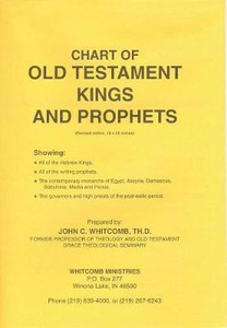 Chart Old Testament Kings and Prophets (Paper): Buy Chart Old Testament ...
