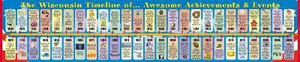 Wisconsin Student Reference Timelines - (Pack of 10): Buy Wisconsin ...