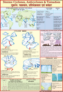 Geography charts - Storms, Cyclones and Anticyclones Paper Print ...