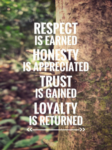 respect is earned sticker poster|Motivational Poster|Inspirational ...