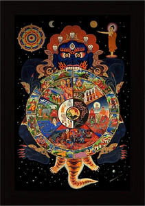 Lord Buddha Cycle Of Life Painting Framed Poster Paper Print - Art ...