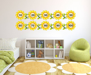 WALLSTICK 72 cm Tables with Number (70 x 20 cm) Self Adhesive Sticker ...