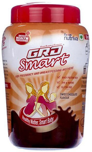 ZYDUS GRD Smart Chocolate Flavour Powder 200gm Whey Protein Price in ...