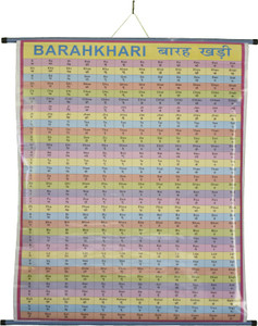 ROLLUP CHART OF BARAHKHARI (PIPE MOUNTED) Photographic Paper ...