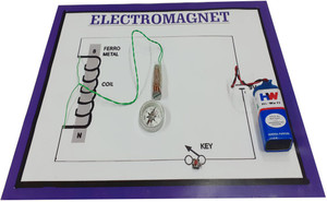 MELODY's Electromagnet with Magnetic Compass - Science Project model ...
