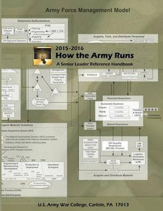 Army Force Management Model How the Army Runs a Senior Leader Reference ...
