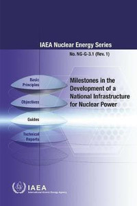 Milestones in the development of a national infrastructure for nuclear ...