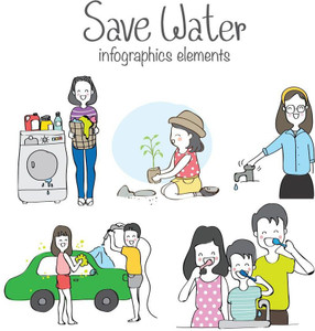 save water with cartoon people sticker poster| Paper Print - Quotes ...