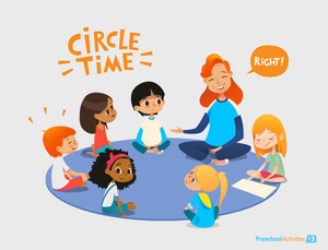 circle time Sticker Poster Paper Print - Educational posters in India ...