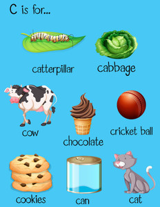 c is for |Kids Room Posters|Poster for Play Schools Paper Print ...