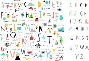 KD alphabet chart Poster Paper Print - Educational posters in India ...