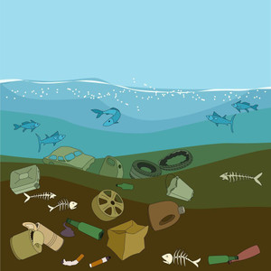 Water pollution in sticker poster|save earth|save nature| Paper Print ...