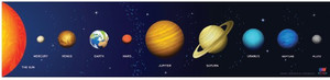Kids Early Learning Posters For Classroom-Solar System Chart Paper ...