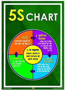 Mr. SAFE 5S Chart Poster In Self Adhesive Stickers (12 Inch X 18 Inch ...