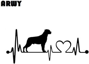 ARWY Sticker & Decal for Car & Bike Price in India - Buy ARWY Sticker ...