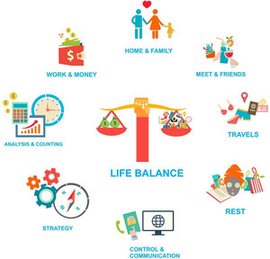 HAPPYSTICKY 70 cm Life Balance Large Vinyl Wallsticker(100 cm x 100 cm ...