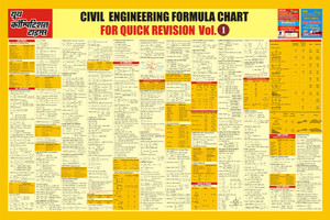 Civil Formula Chart Part - 1: Buy Civil Formula Chart Part - 1 by yct ...