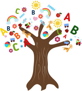 english alphabet tree kids learning charts premium posters kids poster ...