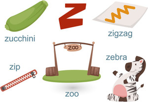 english alphabet z for meanings Sticker Poster|Kids learning poster ...