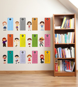 Wallzone 70 cm Kids Tables Removable Sticker Price in India - Buy ...