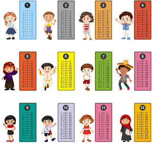 HAPPYSTICKY Tables Large Vinyl wallsticker (70 cm x 70 cm) Large Self ...