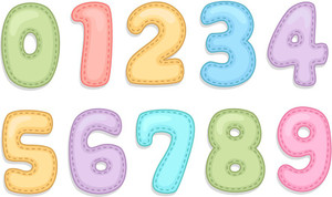numbers 0-1 Sticker Poster|Kids learning poster|Alphabet and number ...