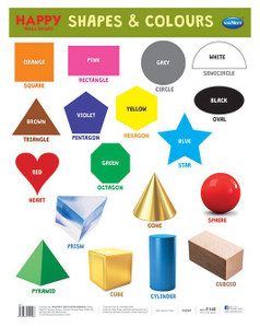 Navneet Happy Wall Chart - Shapes & Colours: Buy Navneet Happy Wall ...