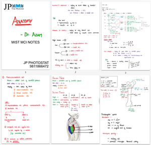 Mist Institute (Mci Color Notes 2020 All 19 Subject ) For Fgme Exam ...