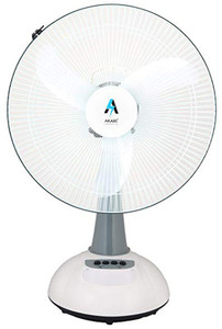 DATHADP AK-8083-16" 0 mm Ultra High Speed 5 Blade with 1 Year Warranty ...