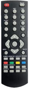 GIFFEN Compatible for GTPL Setup Box -02 Setup Box Remote GTPL Remote ...