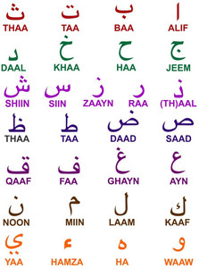 Tuffuk 90 cm Arabic Alphabets | Wallsticker | PVC Vinyl | Noon ...