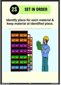 Mr. SAFE 2S Set In Order In Hard Plastic Laminated A2 (18 inch X 24 ...
