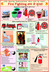 Fire Safety Chart Photographic Paper - Educational posters in India ...