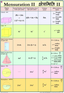 Maths chart - Mensuration 2 Photographic Paper - Educational posters in ...