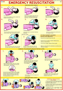 First Aid chart - Emergency Resuscitation Photographic Paper ...