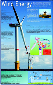 Physics Charts - Wind Energy Photographic Paper - Educational posters ...