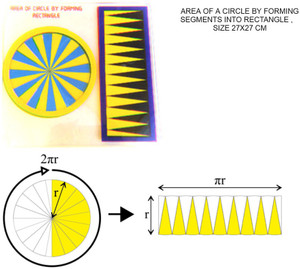 THE LABWORLD area and perimeter of circle with rectangle segments ...