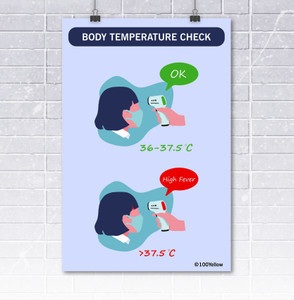 Temperature Check Health Poster for Office, Public Places 3D Poster ...