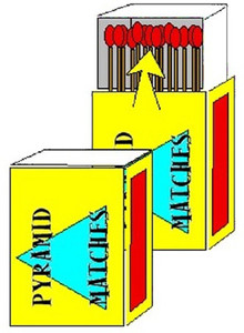 MilesMagic Mystic Box Risen Up and Down on Command Magic Trick Magician ...