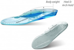 KUMAR & SONS Gel Orthotic Insole, Medial Arch Support Unisex - 1 pair ...