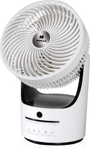 HAVELLS mini kool mate with 24 Months Warranty Remote Controlled 200 mm ...