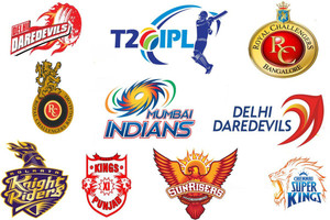 IPL Team Logo Poster For Room/Office/Dining/Living Room|Poster of IPL ...