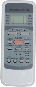 cellwallPRO 12 AC REMOTE 12 AC Remote Compatible for Remote Controller ...