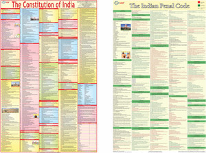 Constitution & Indian Penal Code Chart Combo ( Set of 2 ) - Laminated ...