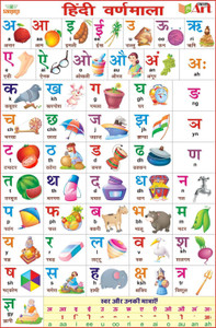 Varnmala Hindi Chart for Kids | Varnmala in Hindi Chart | Hindi ...