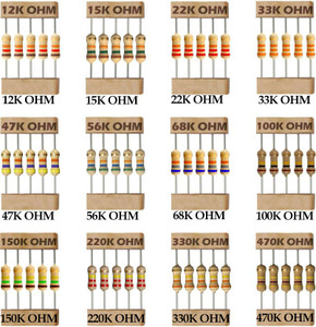 ANI7PARKS 1/4 Watts Carbon Film Resistors Fixed Resistor (12 kilo ohm ...