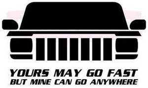 KICKWIX Sticker & Decal for Car & Bike Price in India - Buy KICKWIX ...