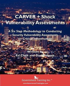 Carver + Shock Vulnerability Assessment Tool: Buy Carver + Shock ...