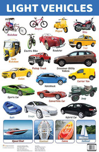 Light Vehicles : Charts: Buy Light Vehicles : Charts by unknown at Low ...