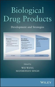 Biological Drug Products - Development and Strategies: Buy Biological ...